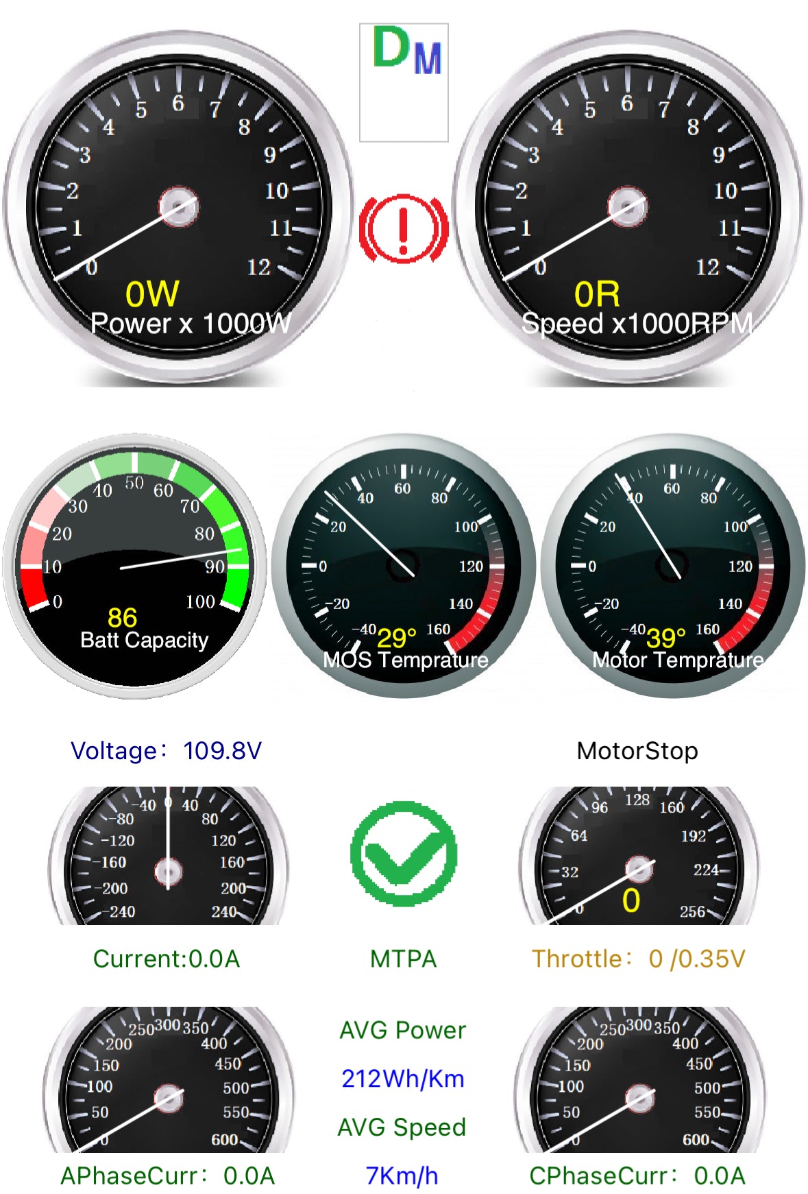 Wildfire – Black Tea Motorbikes